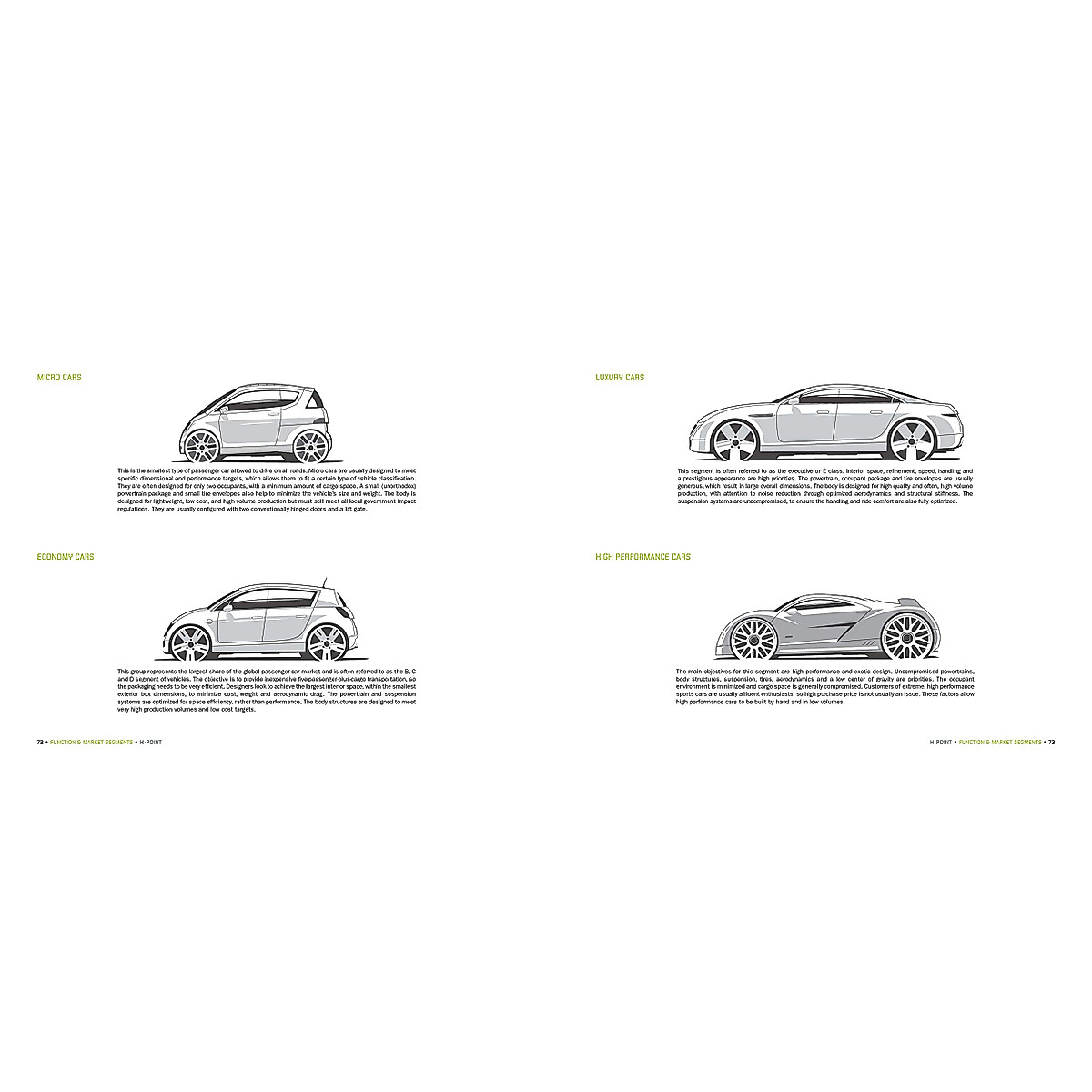 H-Point 2nd Edition: The Fundamentals of Car Design & Packaging