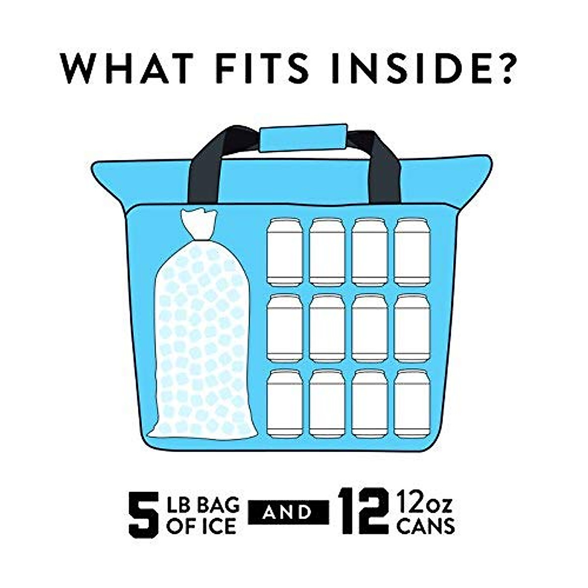 Bison Soft Cooler, Small Cooler Bag, Travel Cooler, Soft Sided Cooler Bag, Camping Coolers, Insulated Cooler, Soft Cooler Bag, Travel Cooler for Car, Bag Cooler (12-Can, Blue)