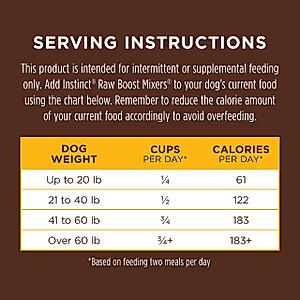 Instinct Raw Boost Mixers Freeze Dried Dog Food Toppers For Dry Food, Grain Free Dog Food Toppers with Chicken For Dogs, 6 oz