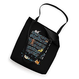 Funny Cat Playing Music Note Kitty Cute Musician Kitten Pet Tote Bag