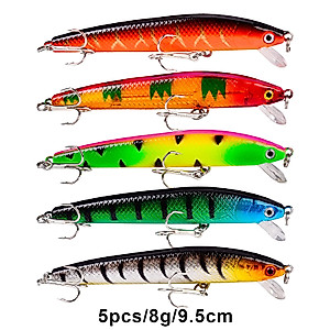 BAIKALBASS Fishing Lures Tackle Kits Hard Baits Minnow Pencil VIB Crankbaits Topwater Floating Lures Assorted Fishing Tackle Sets (006-43pcs)