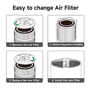 2 Pack AC400 Replacement Filter Compatible with Purivortex AC400 Air Cleaner Purifier, 3-in-1 H13 True HEPA Technology High Efficiency, White