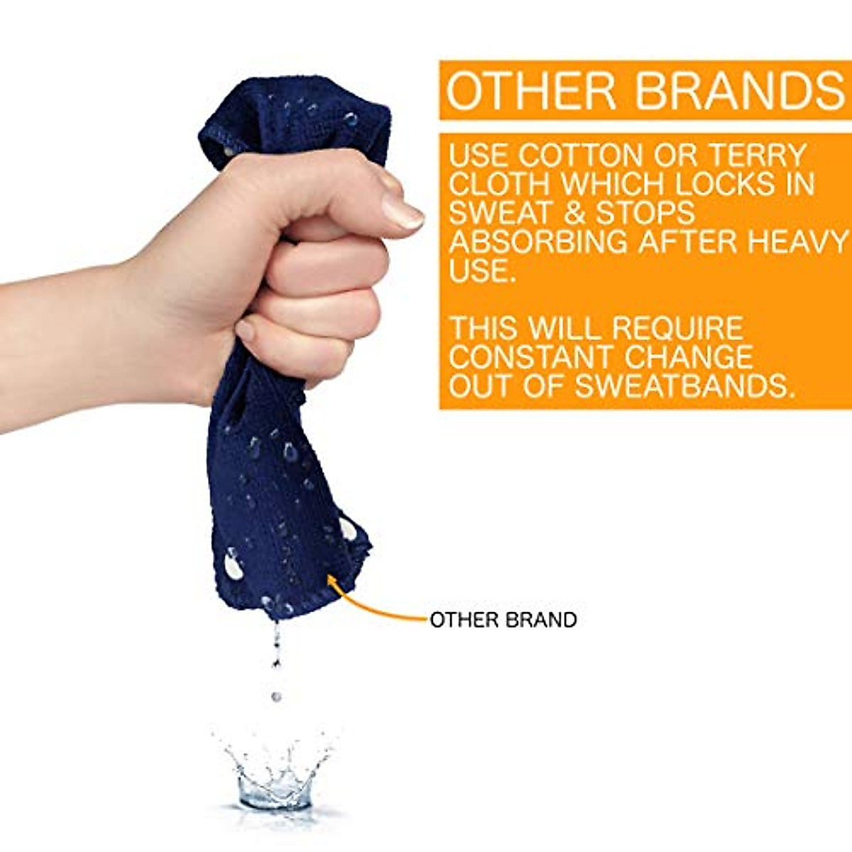 BEST EVER PRO-MADE X1 Hard Hat Sweatband. Hardhat Liner That Keeps You Cool & Dry. Premium Sweat Band With Quick Dry & Moisture Wicking Technology. Has Adjustable Straps to Fit Most Helmets. 2 Pack