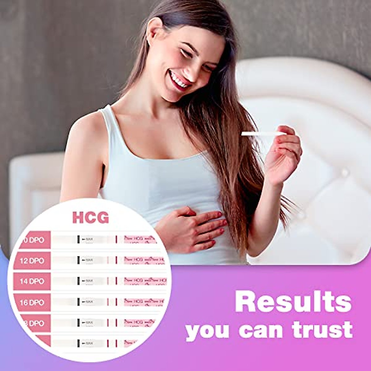 Easy@Home Pregnancy Test Strips Kit, Powered by Premom Ovulation Predictor iOS and Android APP, 20 HCG Tests