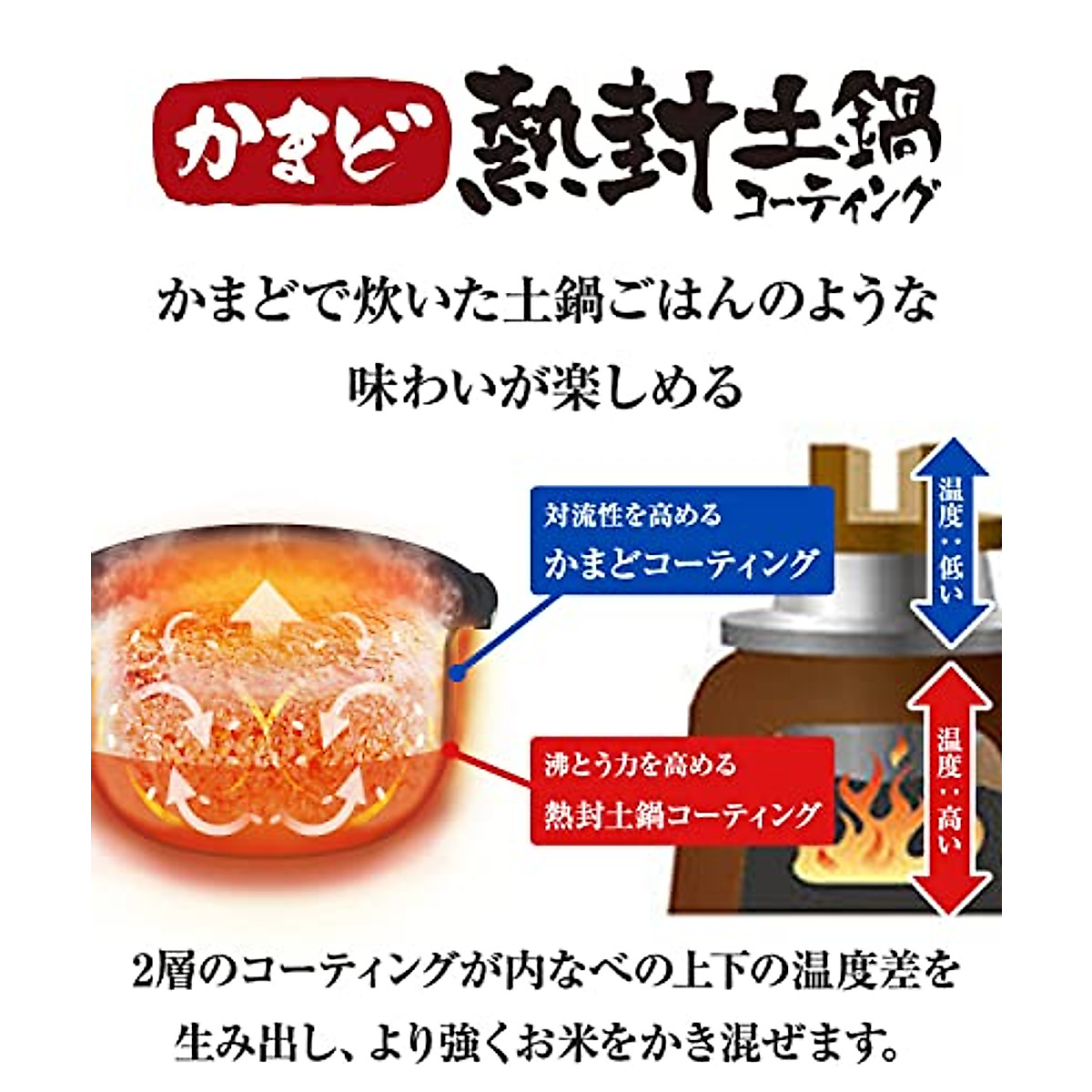 Tiger JPC-G100 WA Pressure IH rice cooker (Simmered 5.5 ml) Airy White 360 ° design variable W pressure IH Japan Domestic