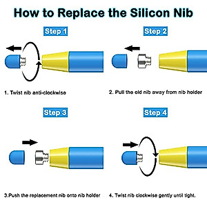 TM Kids Stylus Pens for Amazon Fire Tablet, Crayon Pencil Stylus for Touch Screen, Toddler Stylus for iPhone iPad Air Mini Pro, Amazon Fire HD Kids Pro Tablet, Leapfrog Epic LeapPad (2 Pack)