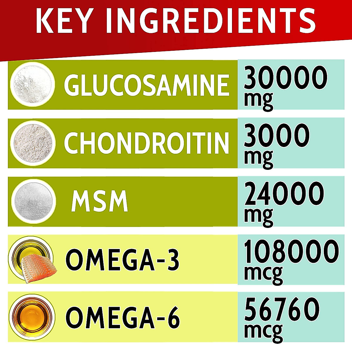Glucosamine Dog Treats + Fish Oil Omega 3 for Dogs Bundle - Joint Supplement w/Chondroitin, MSM + Allergy Relief - Itch Relief, Shedding - Skin and Coat Supplement with Omega-3 Salmon Oil - Made in US