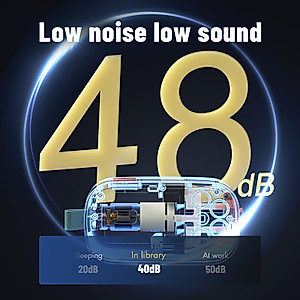 Phanpy Hands-Free Breast Pump E-Shine, Anti-Backflow Design, Smart LED Display with Various Emojis and Memory Function, Low Noise, 4 Modes 8 Levels Portable Wearable Breast Pump, 24mm&20mm Flange