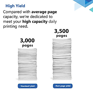 SU823A MLT-D115 Black High Yield Toner Cartridge 1-Pack, MLTD115L Toner Cartridge Replacement for MLT-D115L High Capacity for Xpress M2620, M2670, M2820DW, M2830DW, M2870, M2870FW, M2880FW Printer