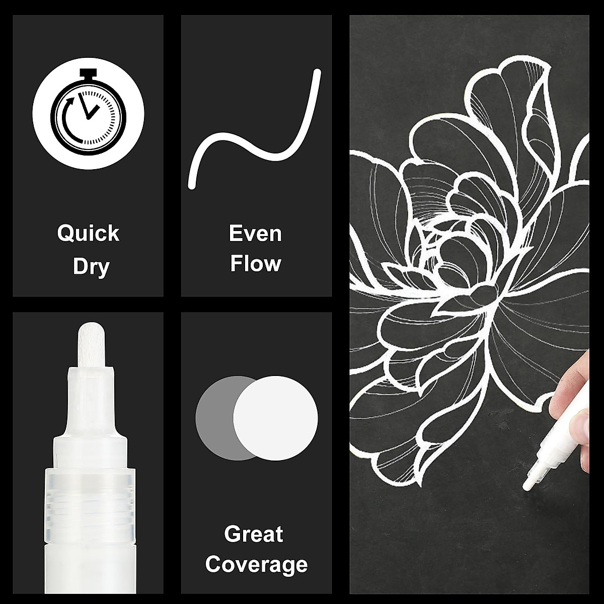 SFAIH White Paint Markers Paint Pens - 4 Pack 2-3MM Medium Tip Acrylic Markers for Rock Painting, Wood, Metal, Fabric, Plastic, Canvas, Glass, Ceramic, Diy Crafts, Drawing, Tire