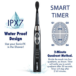 Sonic-FX Solo Electric Toothbrush - 3 Brushing Modes - with Intelligent Auto-Timer, Includes 2 Tooth Brush Heads, and 1 Interdental Head, Rechargeable, Electronic Charging/Storage Base (Black)