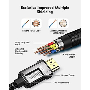 8K HDMI ARC/eARC Cable 2.1 for Soundbar 6ft, Silkland 8K@60Hz, 4K@120Hz High Speed HDMI Cord for Gaming, 48Gbps, HDR10, HDCP 2.2&2.3 Compatible for Vizio Samsung Bose Sound bar, UHD TV, Blu-ray