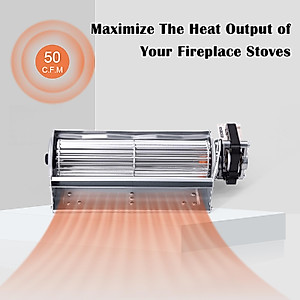 Hiorucet GFB100 Ventless Fireplace Blower Fan Kits for GHP Group Pleasant Hearth, VFF-PH32DR, VFF-PH20D, VFF2-PH20D, VFF-PH26D. Pleasant Hearth GFB100 Vent-Free Fireplace Blower with Thermostat.