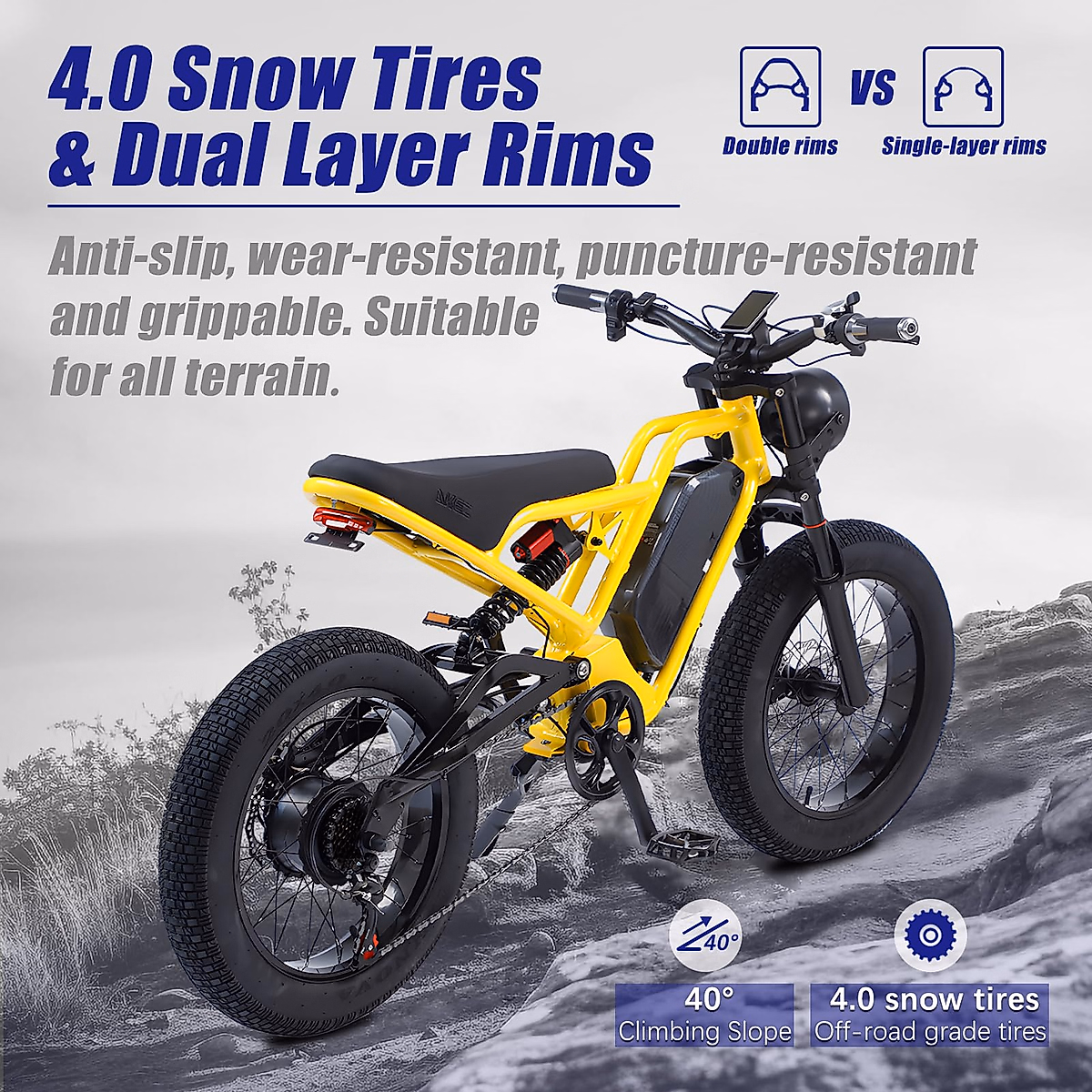 Helasdvt MZB1 1500W Electric Mountain Bike,48V18A Removable Battery,35MPH Adult Electric Bike,20 Inch Fat Tire Retro Electric Bike,7Speed,with Suspension Fork,Hydraulic Brake System(Yellow 1 Battery)…