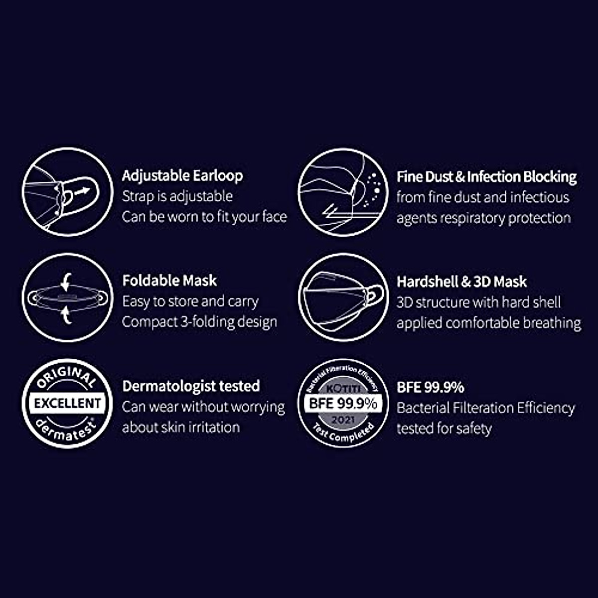 (Pack Of 10) GOODDAY ADJUSTABLE KIDS Certified KF94 Korean Face Mask Disposable Comfortable Youth Children's Face Mask - Small/White