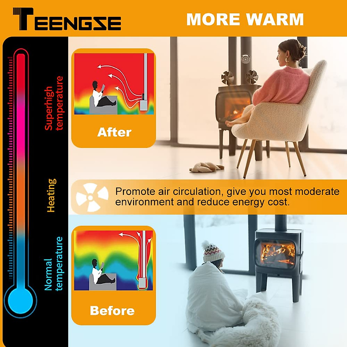 TEENGSE 6 Blades Stove Fan with Thermometer Strip, Heat Powered Wood Fan for Home Wood Log Burning Stove Fireplace Circulating Warm Air Saving Fuel Efficiently