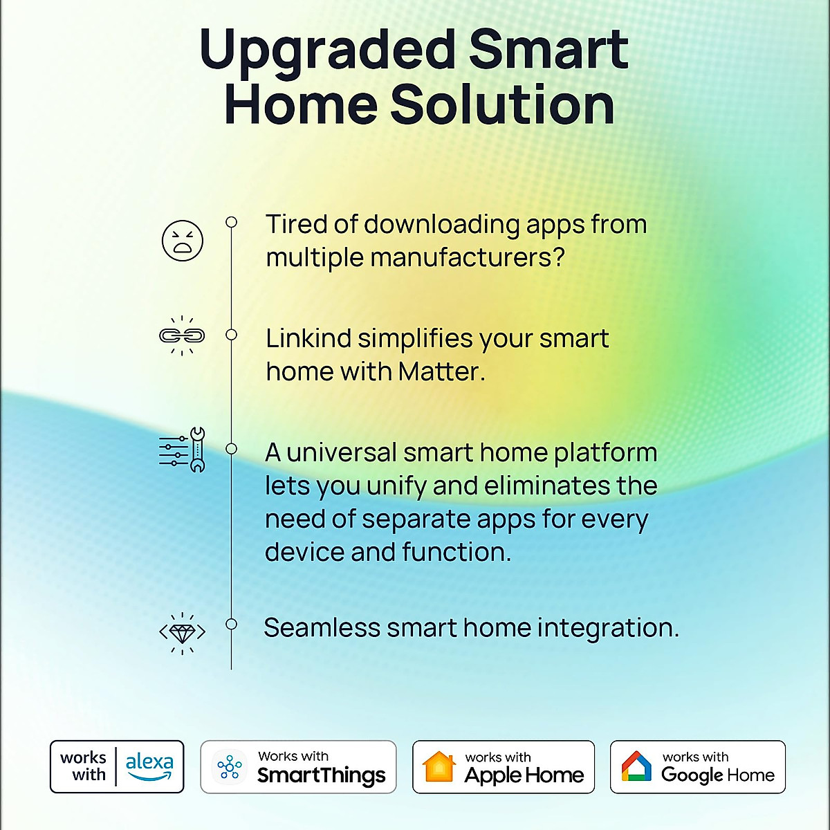 Linkind Matter Smart Light Bulb, Soft White to Daylight Tunable Alexa Light Bulbs, Smart Bulbs Work with Apple Home, Alexa, Google Home, SmartThings, 2.4GHz Wi-Fi LED, A19 E26, 800LM, 60W (4-Pack)