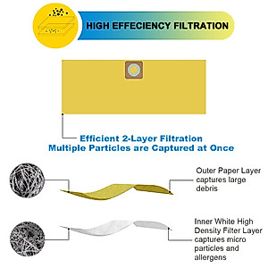 SpaceTent 4 Pack CMXZVBE39970 Shop Vac bags for CRAFTSMAN 6 and 9 Gallon Wet/Dry Vacs, Part# 39970 CMXZVBE39970, Fine Dust Bag