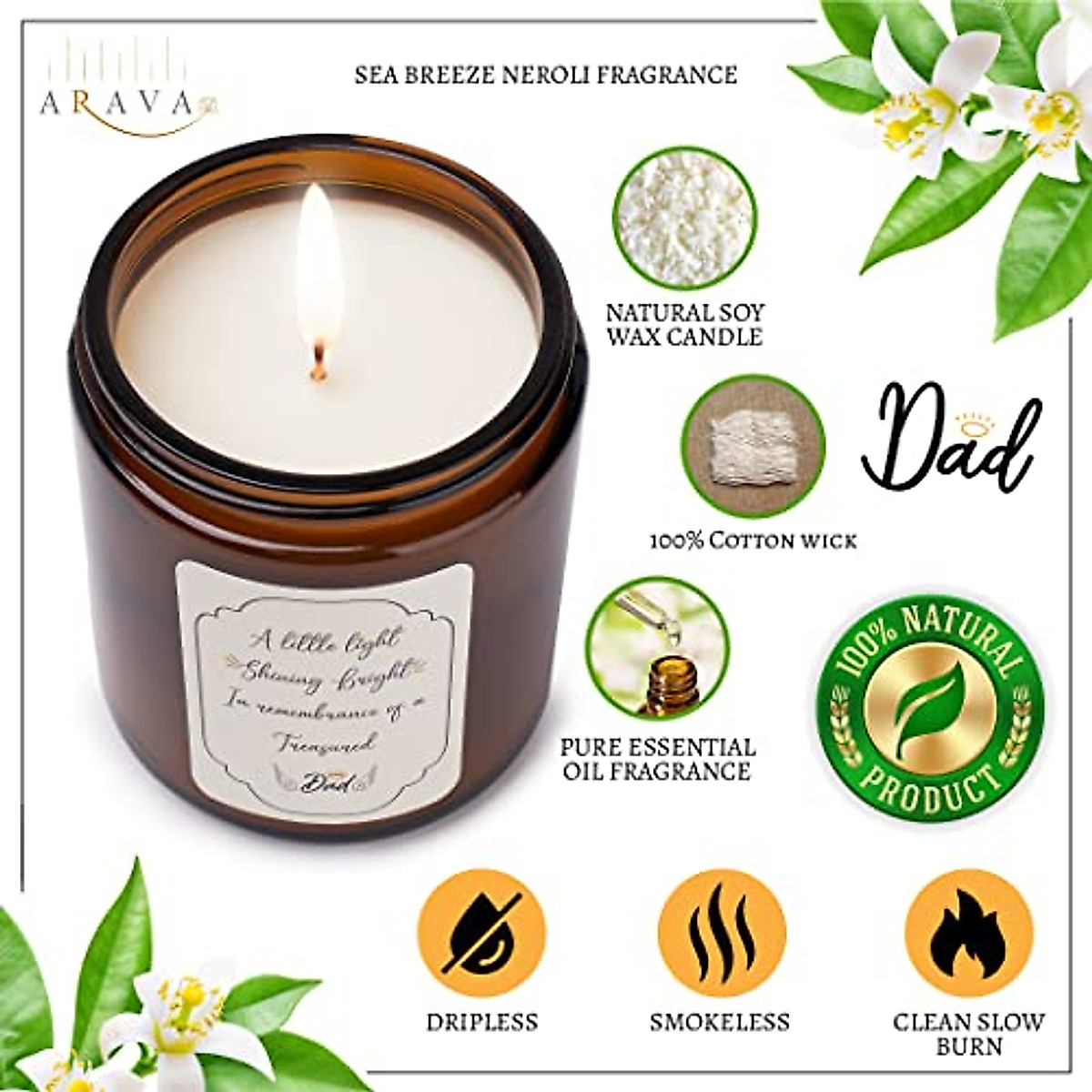 ARAVA in Loving Memory Candle | A Touching Sympathy Gift | Sympathy Gifts for Loss of Dad | Memorial Candle Bereavement Gift | Loss of Father Sympathy Gifts