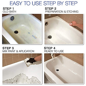armoglaze Bathtub Refinishing Kit – Made in the USA, Odorless Epoxy Coating for DIY Reglazing of Porcelain, Fiberglass, and Cast Iron – Durable, Self-Leveling Finish – 2.7 kg