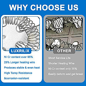 DC97-14486A Dryer Heating Element Assembly Replacement for Sam-sung Dryer (dv40j3000ew/a2 dv45h7000ew/a2 dv42h5000ew/a3 dv42h5200ep/a3 dv42h5200ew/a3) Replace DC97-14486D DC9714486A PS2432265