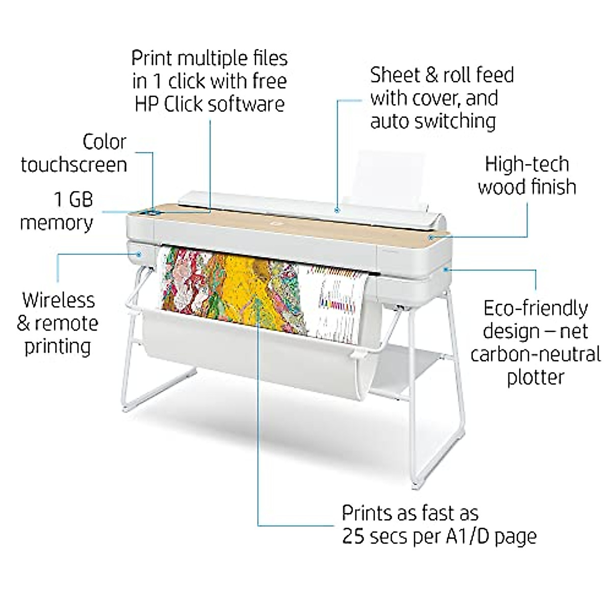 HP DesignJet Studio Wood Large Format Plotter Printer - 36", with Roll Cover, Auto Sheet Feeder, Media Bin & Stand (5HB14A)