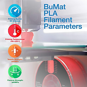 BUMAT PLA 3D Printer Filament, 1.75mm (Clear/Natural), 1kg Spool (2.2lbs), Guaranteed Fresh, Dimensional Accuracy +/- 0.02mm, Tangle-Free, Fits Most FDM Printers [Risk-Free]