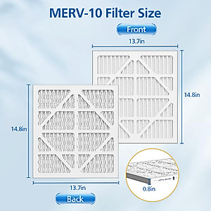 5 Pack MERV-10 Filter Replacement Set Compatible with AlorAir CleahShield HEPA 550 Air Scrubber and Abestorm HEPA 550 Air Scrubber