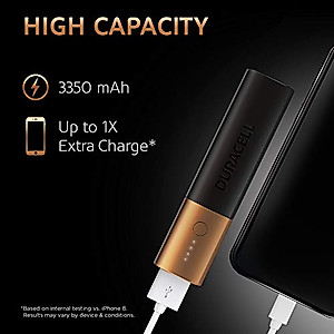 Duracell Rechargeable Powerbank 3350 mAh | 1 Day Portable Charger | Compatible With iPhone, iPad, Samsung, Android, Nintendo Switch & more | TSA Carry-On Compliant