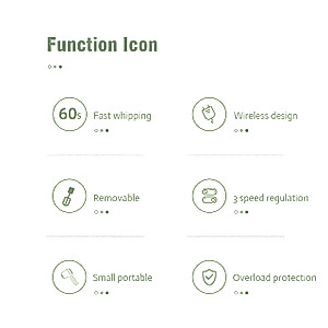 2 in 1 Multifunction Cordless Electric Food Processor & Hand Mixer For Meat, Spices, Fruits and Vegetable Chopper, USB Rechargeable, White