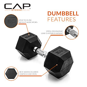 CAP Barbell 30 LB Coated Hex Dumbbell Weight, New Edition