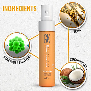 GK HAIR Global Keratin Moisturizing Shampoo and Conditioner Set 100ml I Volumizeher Spray Hair Thickening Spray for Women and Men