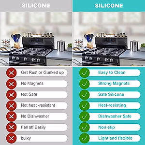 xingruyu 30 Inch Silicone Magnetic Stove Top Shelf, Magnetic Spice Rack Over the Stove, Condiment Storage Shelf, Heat Insulated Kitchen Gadgets, Zero Installation, Not Easy to Slide (Gray)