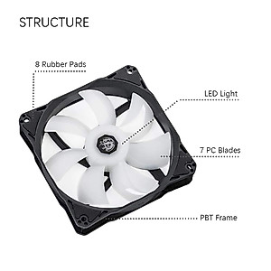 Bitspower Notos 120mm Case Fan, DRGB Computer Fan PWM PC Cooling Fan LED High Airflow 5V 3-pin Addressable RGB 1800 RPM (1 Pack)