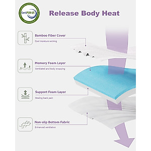 Ferlizer 4" [Queen] Sofa Bed Mattress Replacement, Lavender Infused Memory Foam Sofa Mattress Topper with Ultra Soft Cover, CertiPUR-US Certified