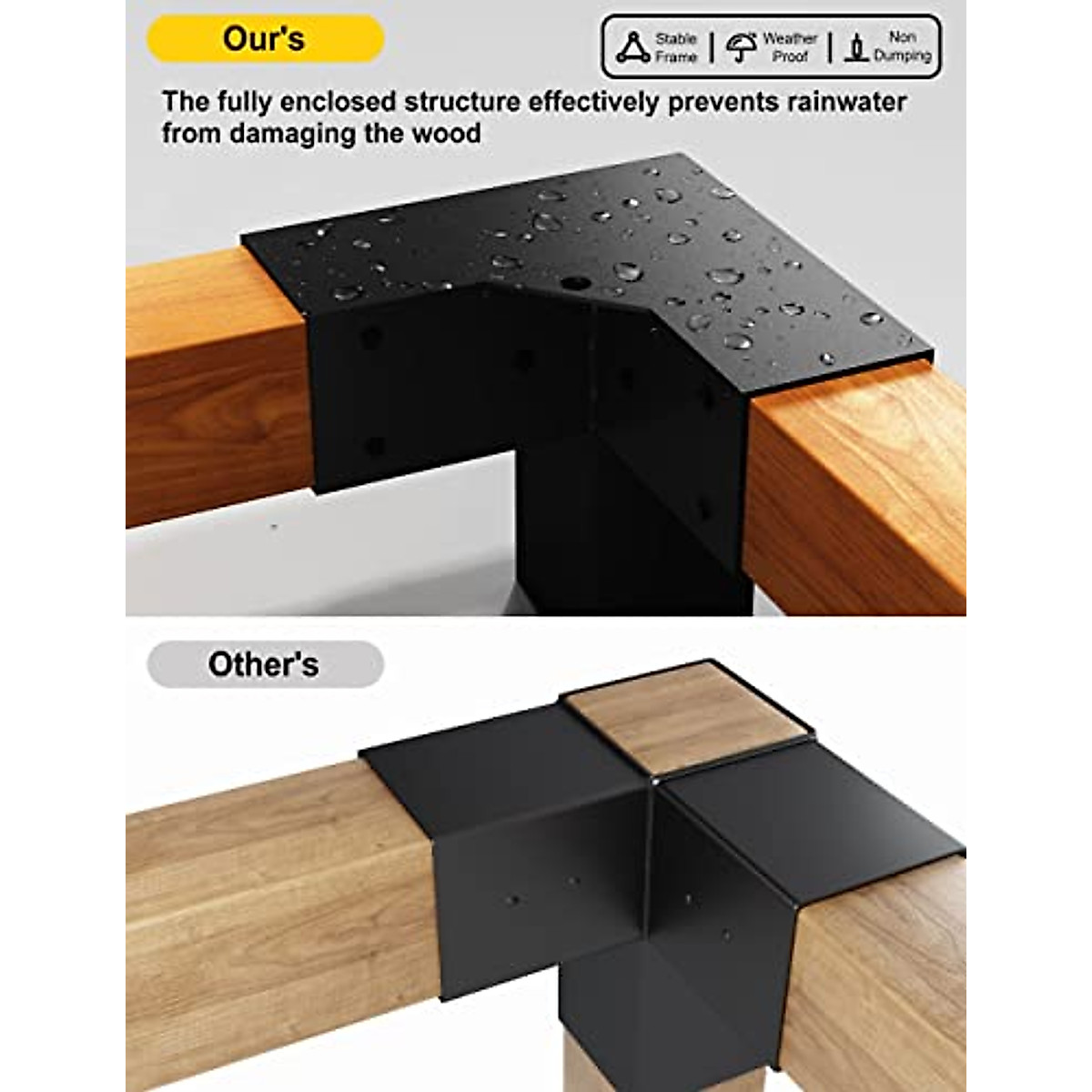 ZEKOO Pergola Kit Slotted Design Outdoor Pergola Brackets with End Cap Corner, 3-Way Right Angle Corner Bracket with 4 Post Base for Wood Lumber 4x4 (Actual: 3.5"x3.5")