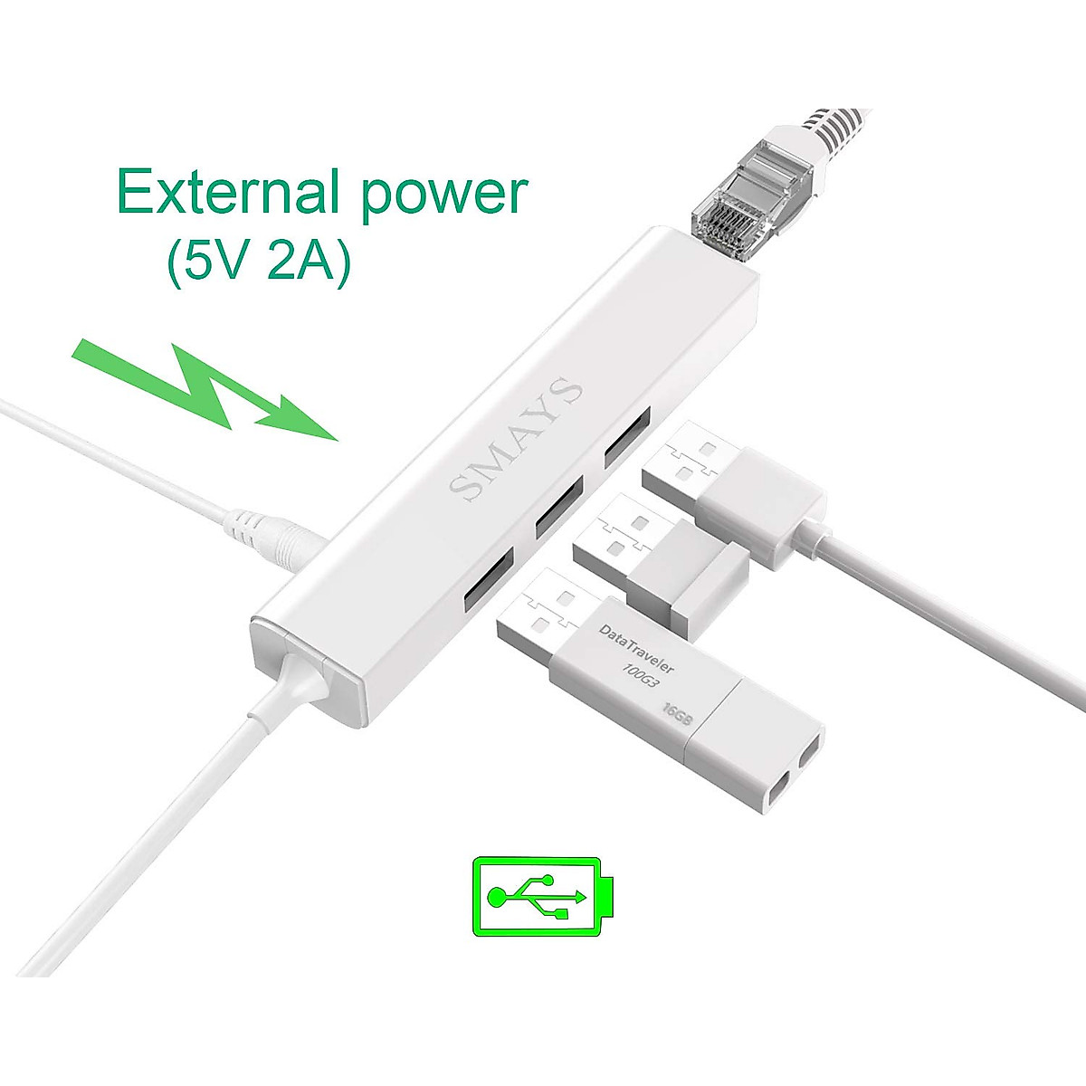 Chromecast Ethernet Adapter, Micro USB OTG Hub to Attach Thumb Drive