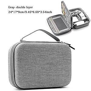 WALNUTA Portable Storage Bags Gadgets Organizer Case Accessories Item Zipper CosmeticBag