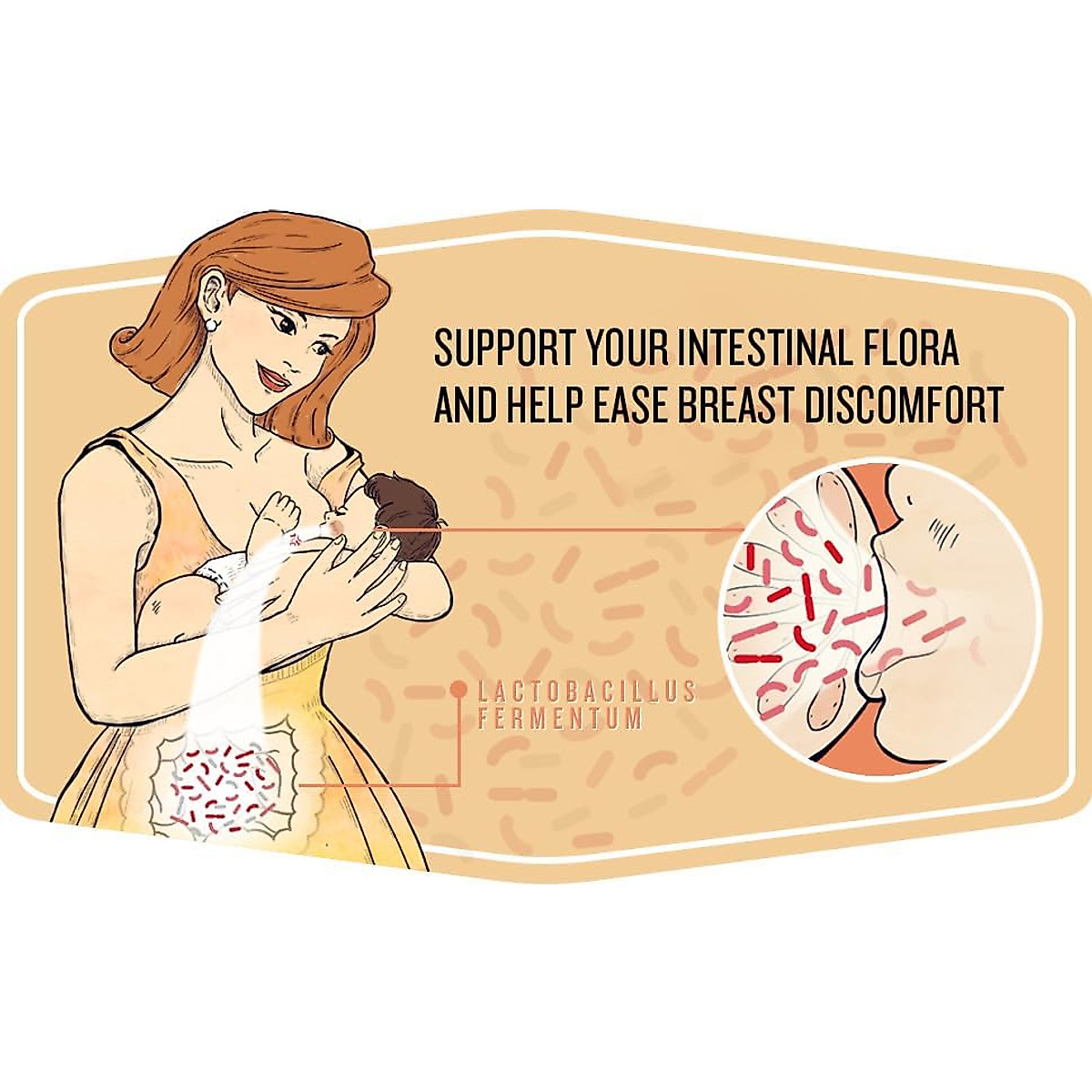 Legendairy Milk Lacta-Biotic Breastfeeding Probiotic | Lactation Supplements | Breast and Gut Health for Mom and Infant Immune Health for Baby | Daily Supplement for Healthy Lactation | 30 Count