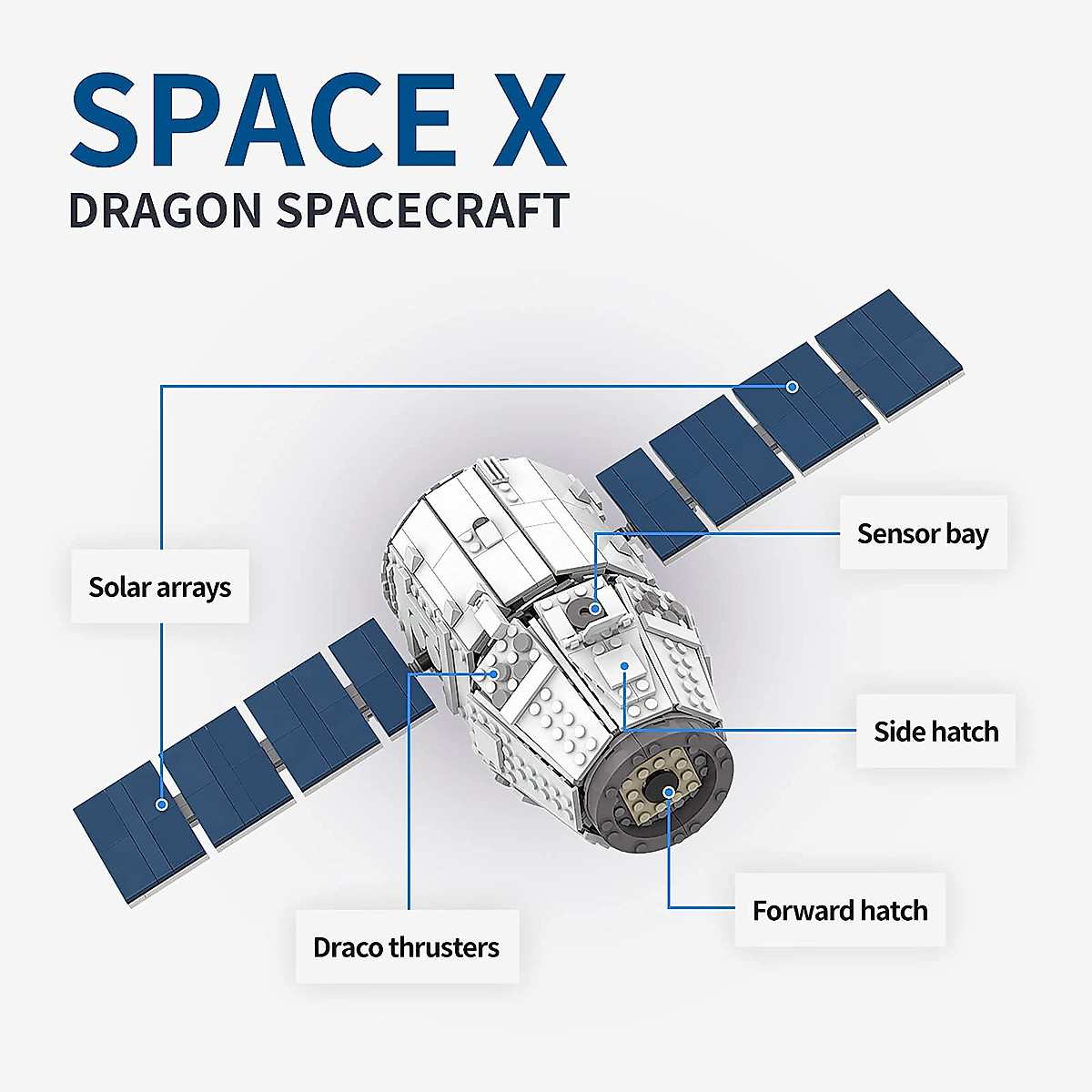 NASA SpaceX Dragon Building Kit for Ages 6+,Unmanned Resupply Spcaecraft Model Kit, Cargo Dragon Creative NASA Building Toys (816 PCS)