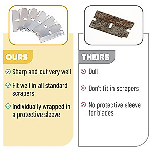 Bates- Single Edge Razor Blade, 50 pc, Razor Blades Scraper, Razor Blades Single Edge, Scraper Blades, Flat Razor Blade, One Edge Razor Blade, Single Sided Razor Blade, Single Edge Blades, Razor blade