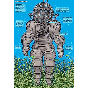 Under Water, Under Earth