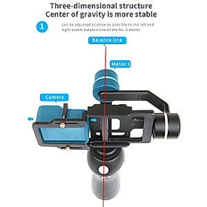 FEICHAO Camera Gimbal Conversion Splint Stabilizer Compatible for DJI Zhiyun Feiyu MOZA DJI, Gopro Hero 9 8 7 6 5 (Metal)