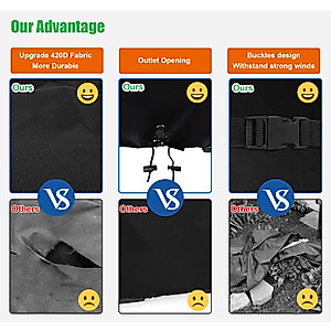 WOMACO Waterproof Oval Stock Tank Pool Cover,Heavy Duty Stock Tank Protector with Air Vent and Handles,All Weather Protection, Keep Outdoor Water Tanks,Bath Tub, Pool Clean(for 100 Gallon)