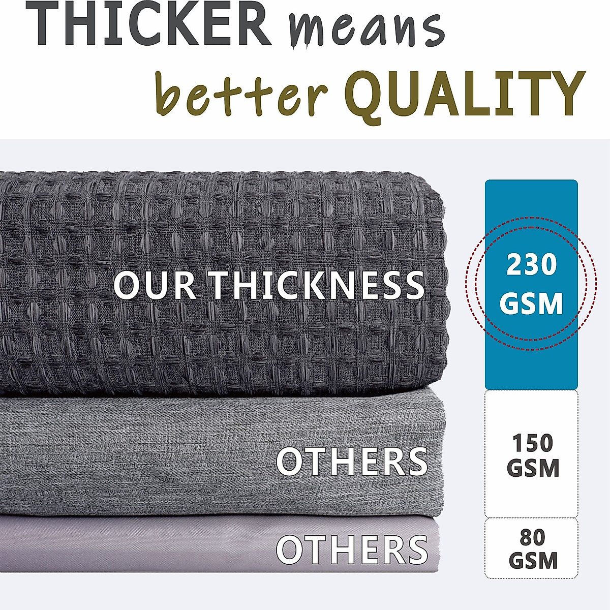 Popkozzi Grey Waffle Shower Curtain: Gray Textured Heavy Duty Fabric Shower Curtains for Bathroom - Water Repellent Washable Cloth Hotel Spa Luxury Neutral Decorative Bath Curtain - 72x72