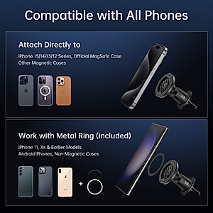 SYNCWIRE Fits MagSafe Car Mount, Carbon Fiber Magnetic Phone Holder for Car Air Vent,Hands Free Car Cell Phone Holder Mount Compatible with iPhone 15 Pro Max 14 13 12,Samsung,MagSafe Car Accessories