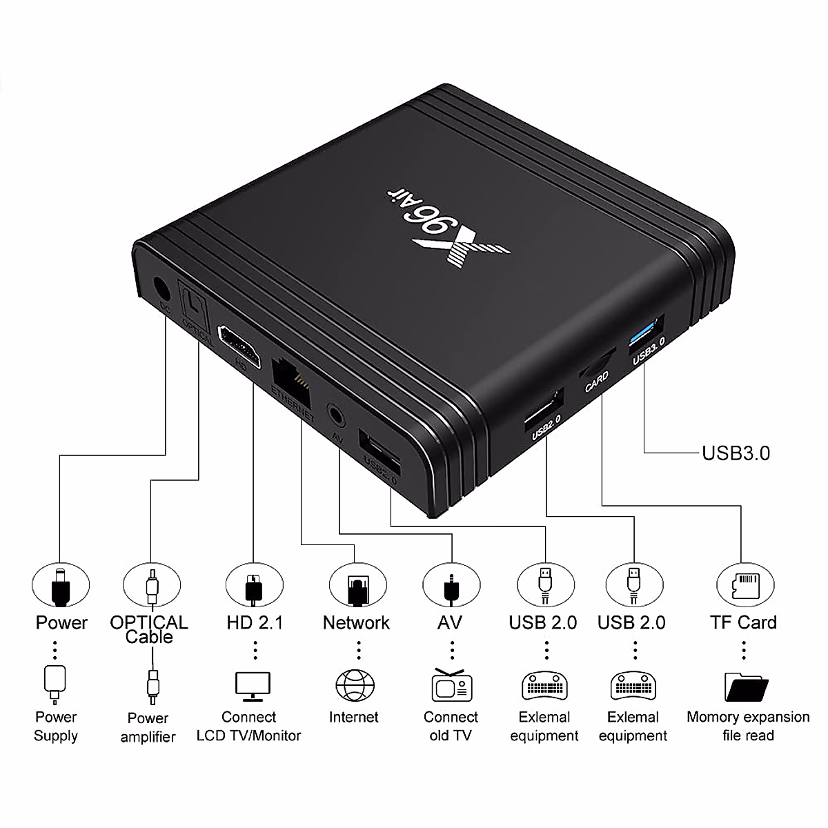 Xilibod Android 9.0 TV Box 2GB RAM/16GB ROM, Amlogic S905X3 64-bit Quad core ARM, G31 MP2 GPU Processor,H.265 Decoding 2.4G WiFi Smart TV Box - Model No.: X96 Air 2GB 16GB