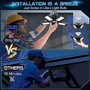 VRTOGTHE Garage Light - 160W 16500LM Bright LED Garage Light with 5+1 Transformable Panels, 6500k LED Garage Ceiling Lights Screw-in E26 E27 Bulb Socket Compatible Workshop Basement Storage Store