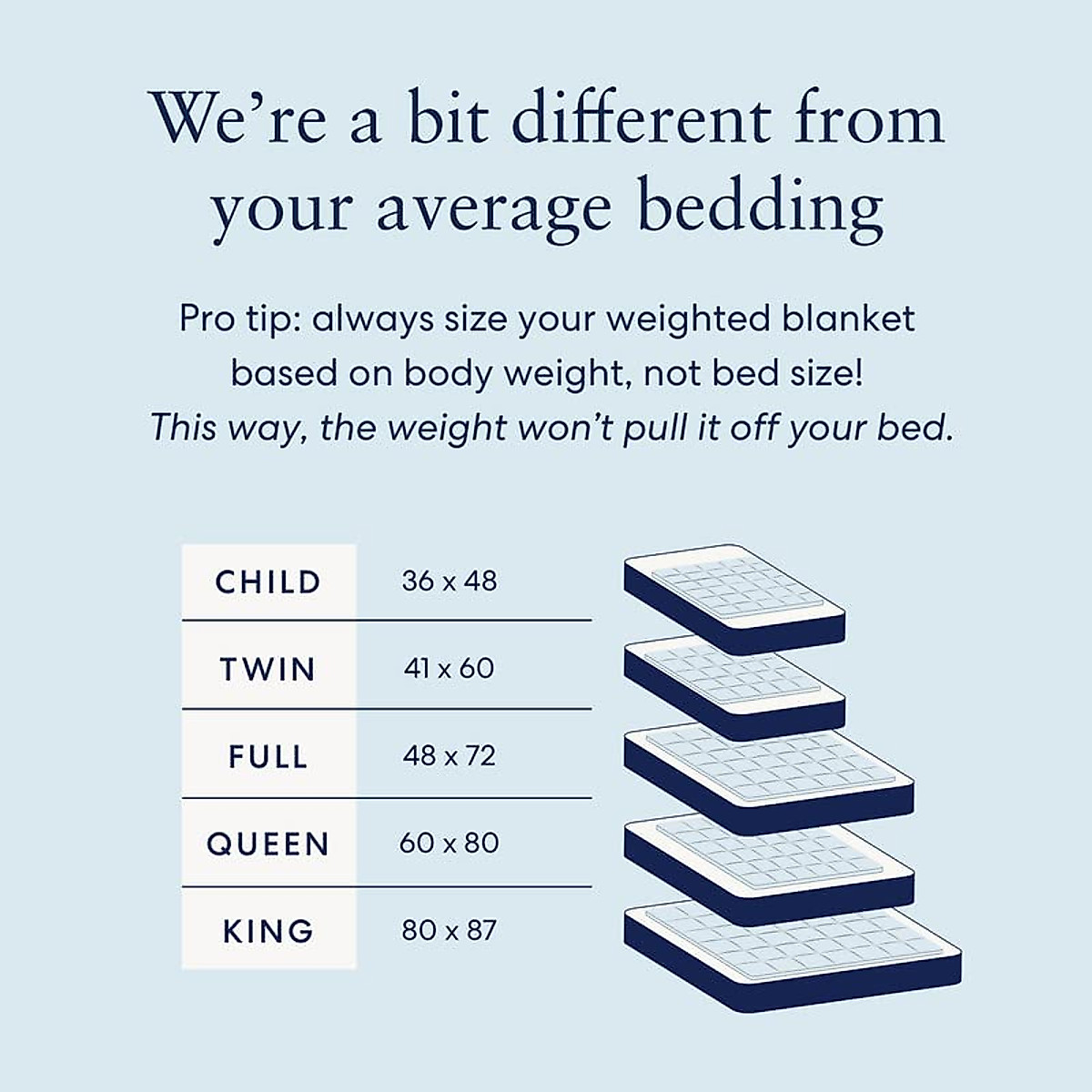 Luna [ Cooling Silky Bamboo Weighted Blankets 100% Lyocell Premium Quality Weighted Cooling Blanket | Breathable All Season Calming Blanket for Adults [15lbs - Queen - 60" x 80"] [Dark Grey]