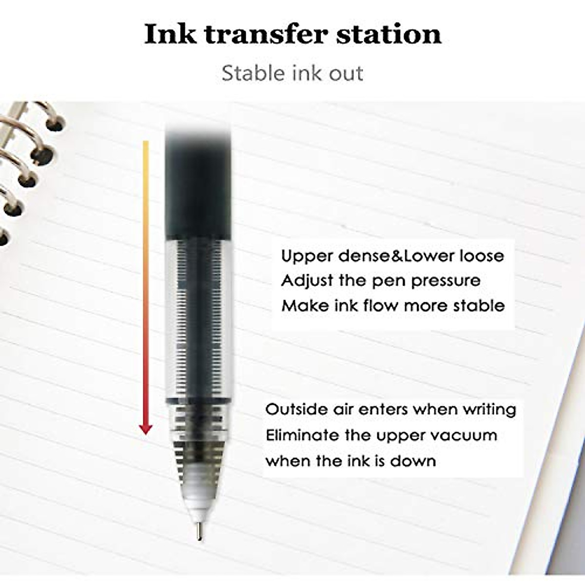 10pcs Rolling Ball Pens, Quick-Drying Ink Pens, 0.5mm Fine Point Pens Liquid Ink Rollerball Pens for School Office Home. (10 Colors Ink)